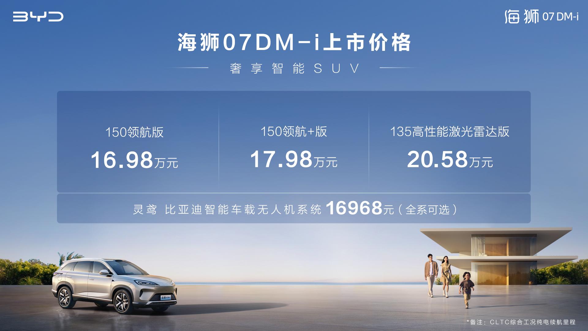 比亚迪海狮07DM-i 正式上市，售价16.98万元-20.58万元，重新定义家用SUV新标杆！ 扫码阅读手机版_东方汽车
