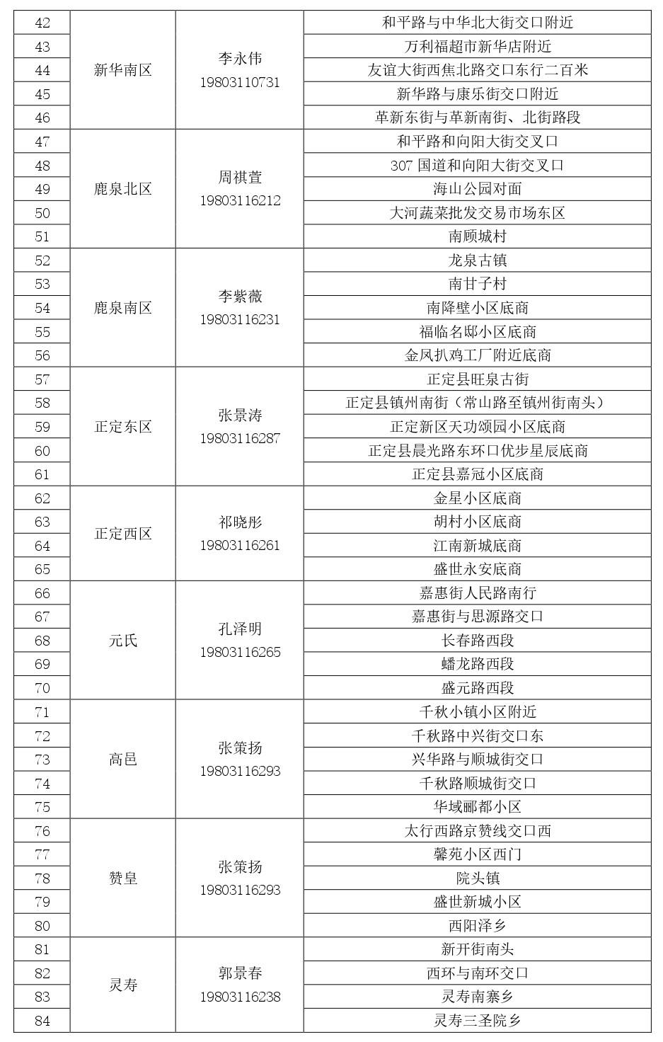 河北省体育彩票中心石家庄西中心代销网点邀约公告_国内频道_东方资讯